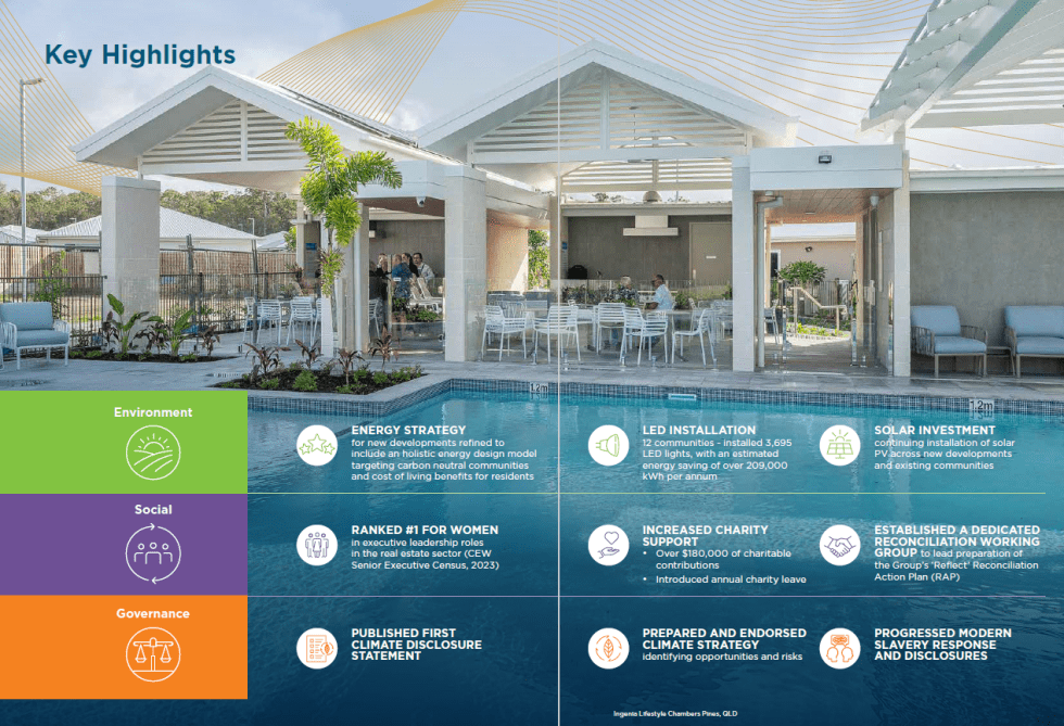 Sustainability - Ingenia Communities
